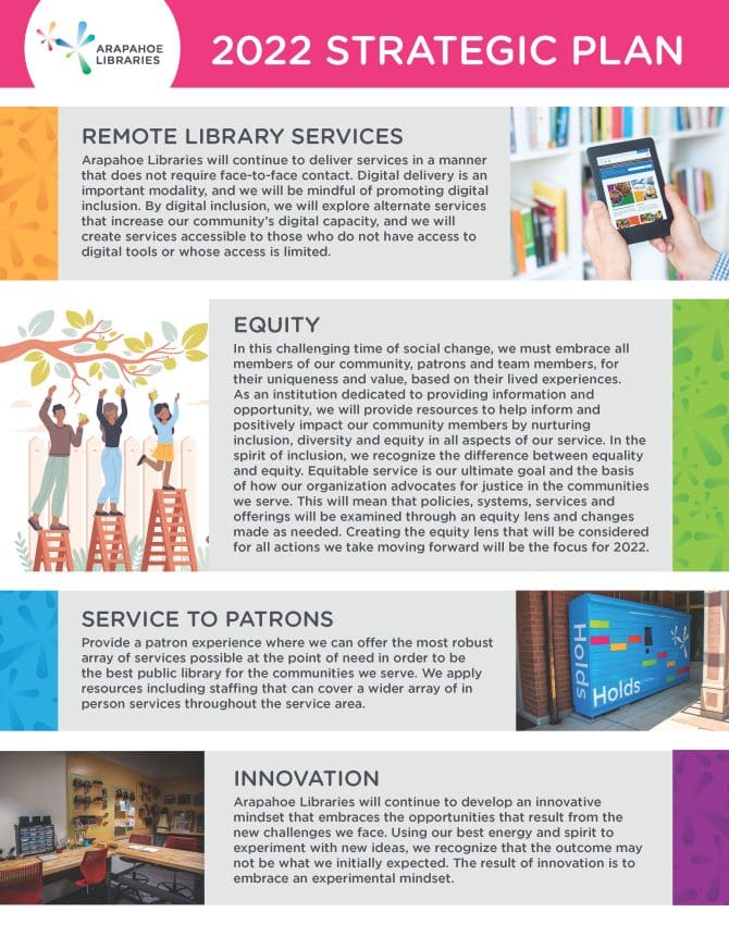 Strategic Plan | Arapahoe Libraries