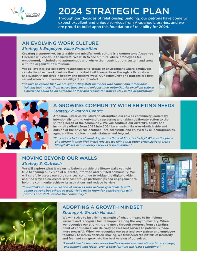Strategic Plan | Arapahoe Libraries